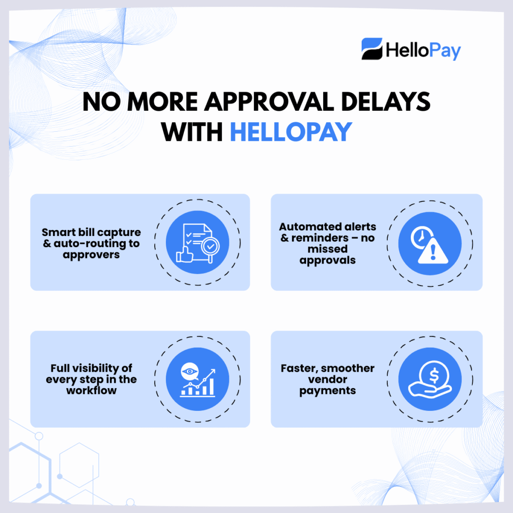 5 Signs Your Business Needs Auto-Entry Payable Software