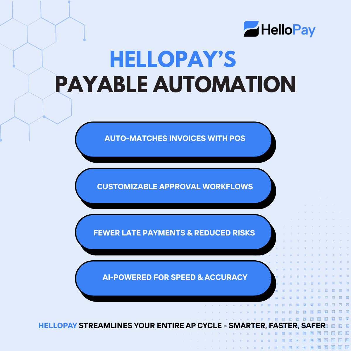 From Invoices to Insights: How Hello Pay Uses AI to Transform Your ...
