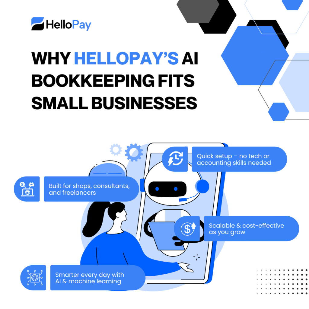How Hello Pay’s AI Bookkeeping Can Help You Make Better Financial Decisions